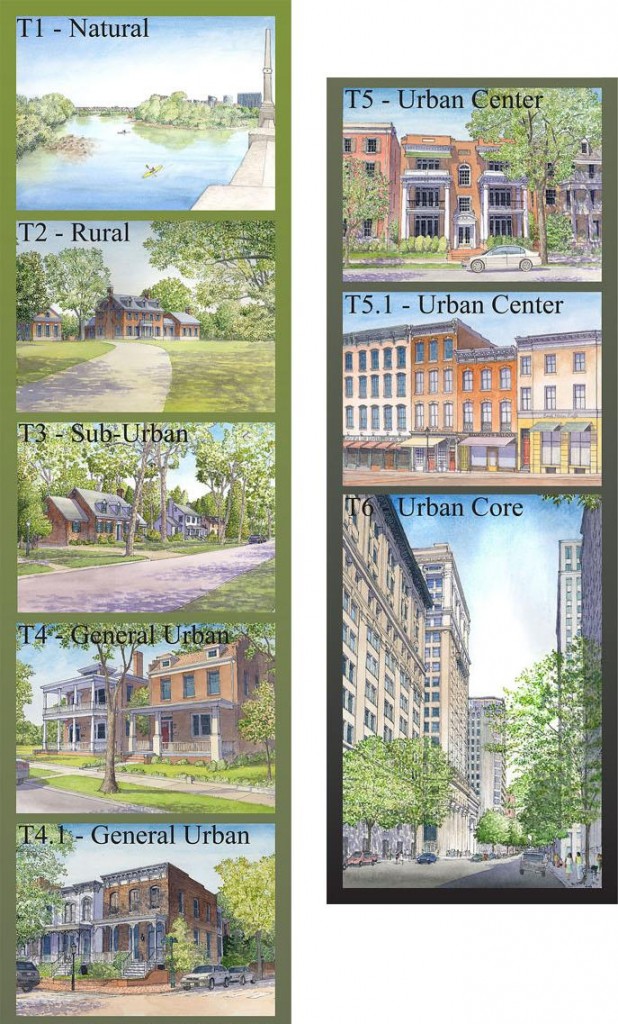 Form Based Code Transect