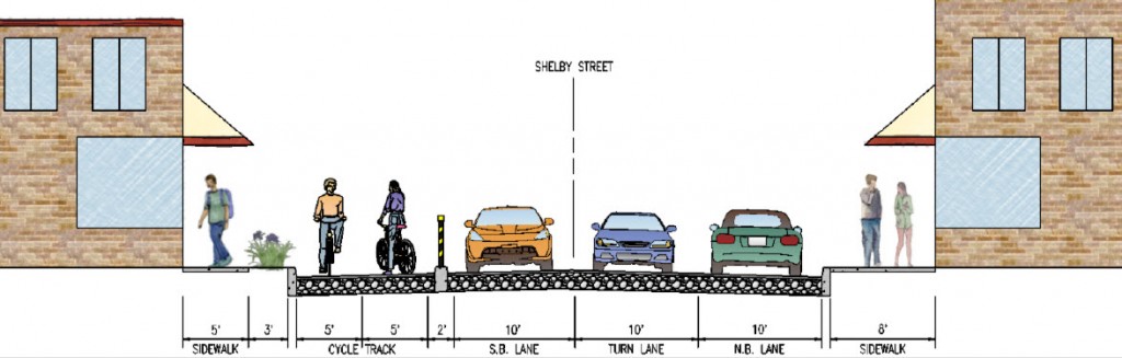 Shelby Street Bike Track under construction